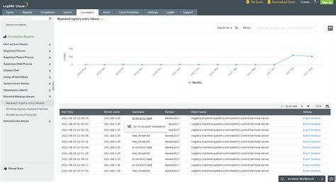 Incident Workbench Access In Log360 Cloud