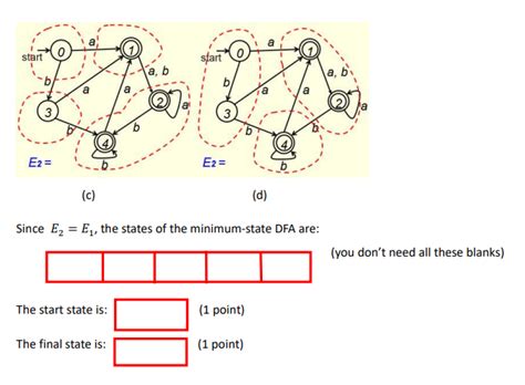 solved 1 given the following dfa to find a minimum state