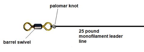 How To Make A Surf Pompano Rig Pro Fishing Rigs