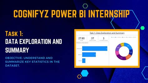 Cognifyz Power Bi Internship Task 1 Data Exploration And Summary Youtube