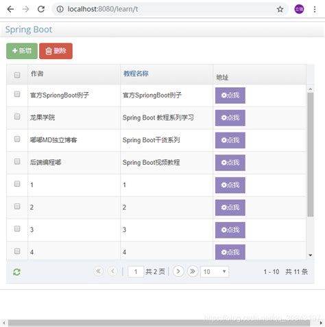 Springboot 学习——mybatis注解方式pagehelperpagehelper Mybatis注解 Csdn博客