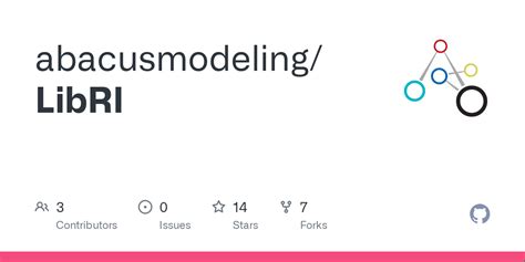 Github Abacusmodelinglibri