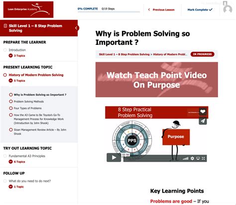 Problem Solving Methods Lean Enterprise Academy