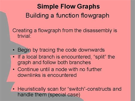 Graphbased Binary Analysis Drawing Pictures From Code Can