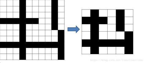 Acm计算几何篇 Csdn博客