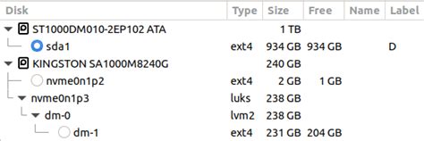 Timeshift Not Storing Snapshots And Not Using The Correct Drive