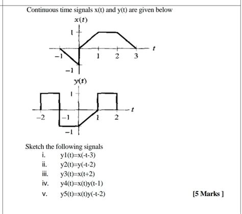 Solved Continuous Time Signals X T And Y T Are Given Below Chegg Com