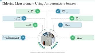 Chlorine Measurement Using Amperometric Sensors Ppt Slides Cpp PPT Template