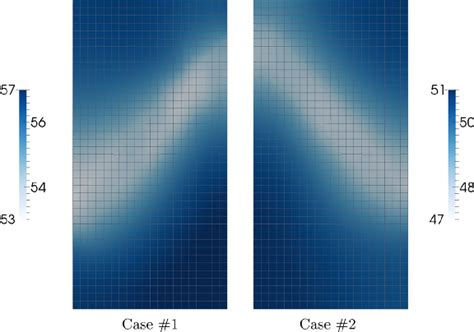 Contours Of Mean Pore Water Pressure P In Kpa For Cases 1 And 2 Download Scientific
