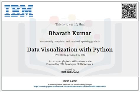 Bharath Kumar Bathula On Linkedin Datascience Python