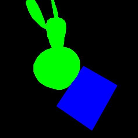 Create Coco Annotations From Scratch — Immersive Limit