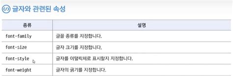 Htmlcss자바스크립트
