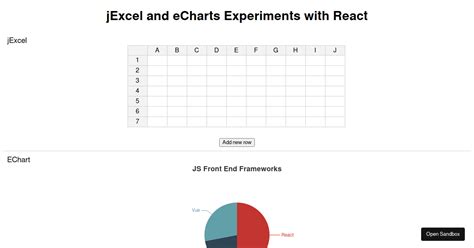 Echarts For React Examples CodeSandbox