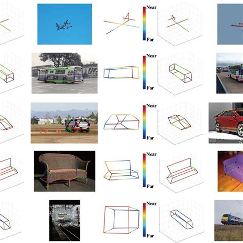 The Illustrations For The 3d Shapes And The Viewpoints Estimated By Download Scientific Diagram