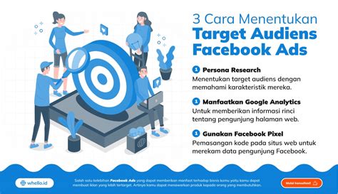Cara Menentukan Target Audiens Yang Tepat