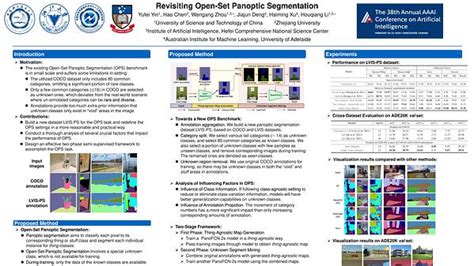 Underline Revisiting Open Set Panoptic Segmentation