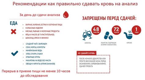 Еозинофільний катіонний білок визначення що показує чому підвищений