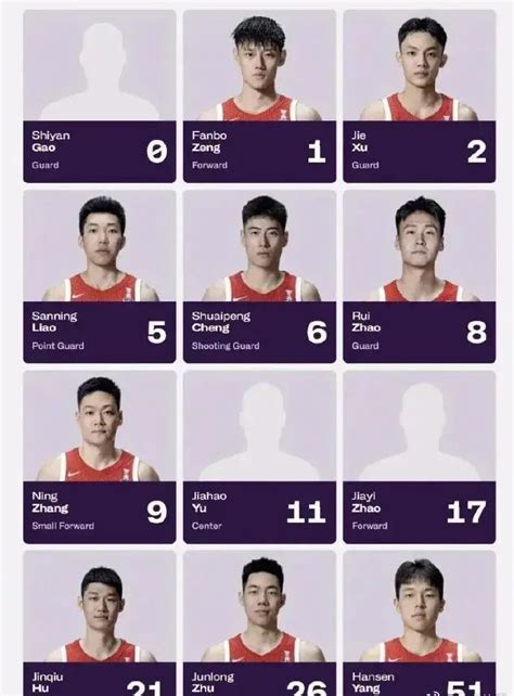 中国男篮重磅官宣！赵继伟、周琦遗憾落选，一人离队大快人心
