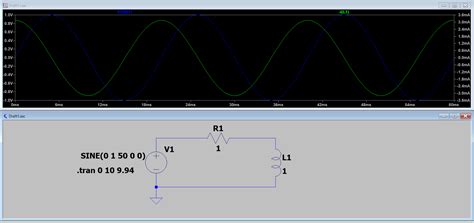 Circuit Analysis Ideal Inductor Ac Current Ltspice Electrical
