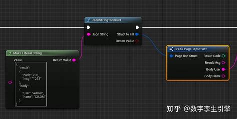 用一个函数撬动整个Json 知乎