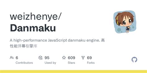 中文文档 weizhenye Danmaku Wiki GitHub