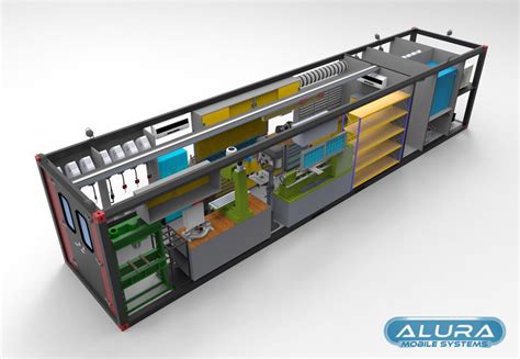 Container Workshop Production By Alura Alura Trailer