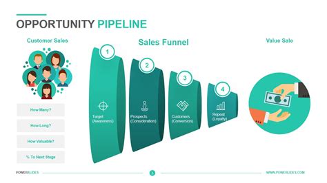 Opportunity Pipeline 21 Sales And Funnel Templates Download Opportunity Pipeline 21 Sales And Funnel Templates Download