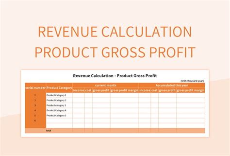 Free Revenue Calculation Templates For Google Sheets And Microsoft