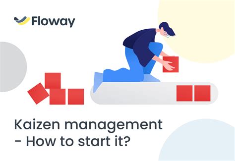 Kaizen Management Everything You Need To Know Floway