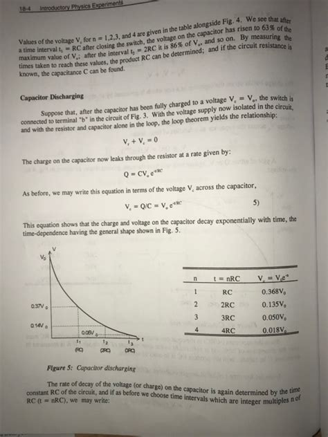 Solved Please Write A Lab Report I Just Need Part D And Part