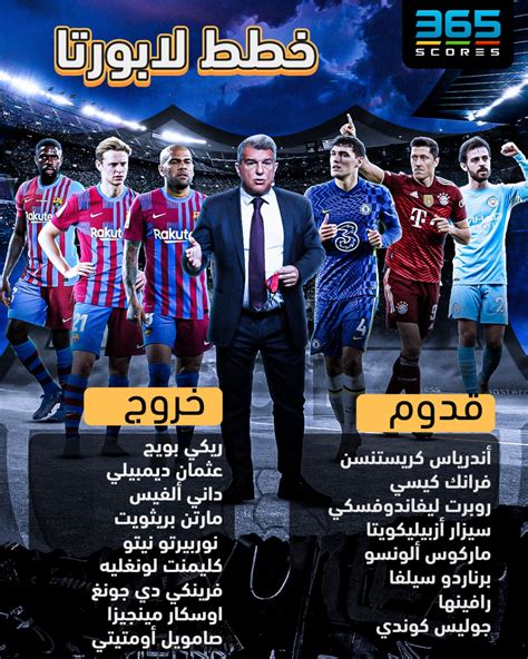365scores Arabic On Twitter لابورتا لديه سوق انتقالات صيفي صعب ومليء