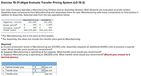 [solved] San Jose Company Operates A Manufacturing Divisi