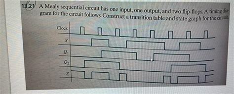 Solved 1321 A Mealy Sequential Circuit Has One Input One