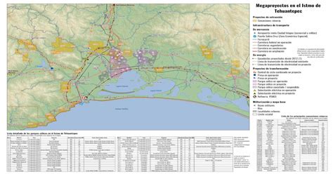 Mapa Megaproyectos En El Istmo De Analisis