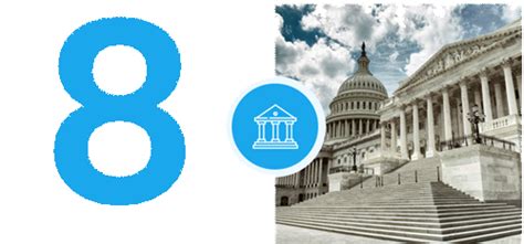 Governance More Than Project Management Ascendex Consulting