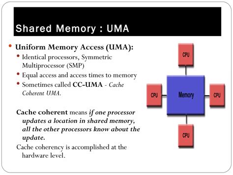 Parallel Computing PPT