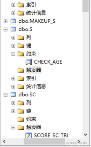 Microsoft Sql Server基础：数据库触发器创建、执行、修改、删除
