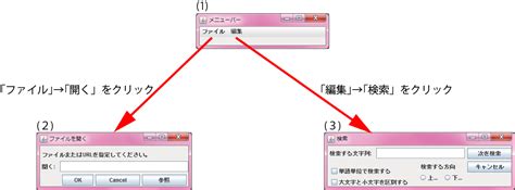 情報処理技法 Javaプログラミング 2第3回課題