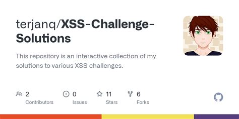 GitHub Terjanq XSS Challenge Solutions This Repository Is An Interactive Collection Of My