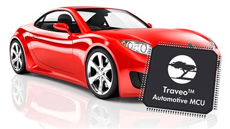 Single Chip Automotive Microcontroller 3d Graphics Heads Up Display