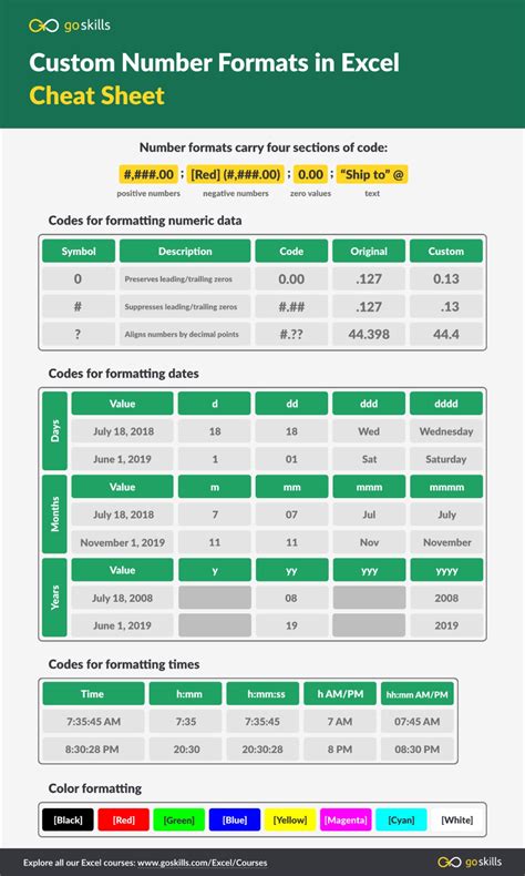8 Crystal Reports Ideas Crystal Reports Crystals Tutorial