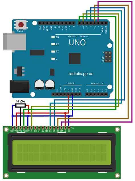 Подключение ардуино Начало работы с Arduino в Windows I Flashdrive