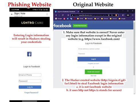 Video Mina Elia Wanas On Linkedin I Spammed A Hacker With A Python
