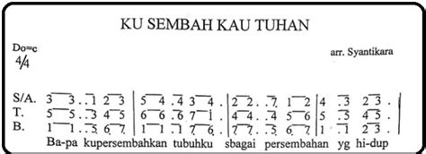 Ku Sembah Kau Tuhan Teks Lagu Pdf Satb My Avitalia