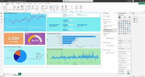 Vignesh M On Linkedin Powerbi Datavisualization Dataanalyst
