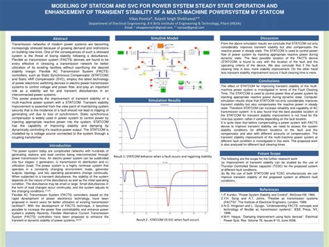 Pdf Modeling Of Statcom And Svc For Power System Steady State