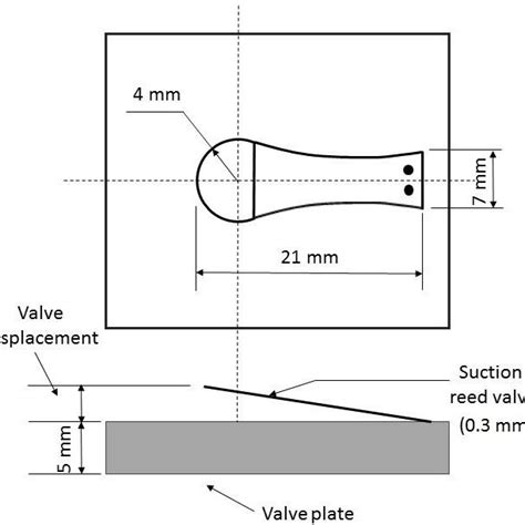 Pdf Two Way Fluid Structure Interaction Fsi Analysis On The Suction