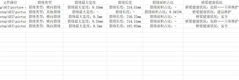 基于matlab和机器学习（向量机）的裂缝检测（识别）系统程序，带gui界面，对裂缝主要参数（长度，宽度，面 聚码科技