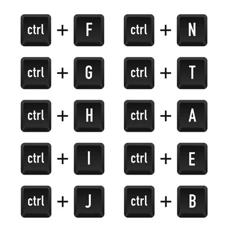 3 Ctrl Alt N Royalty Free Photos And Stock Images Shutterstock