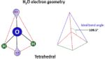 H2O Lewis Structure Molecular Geometry Bond Angle Shape